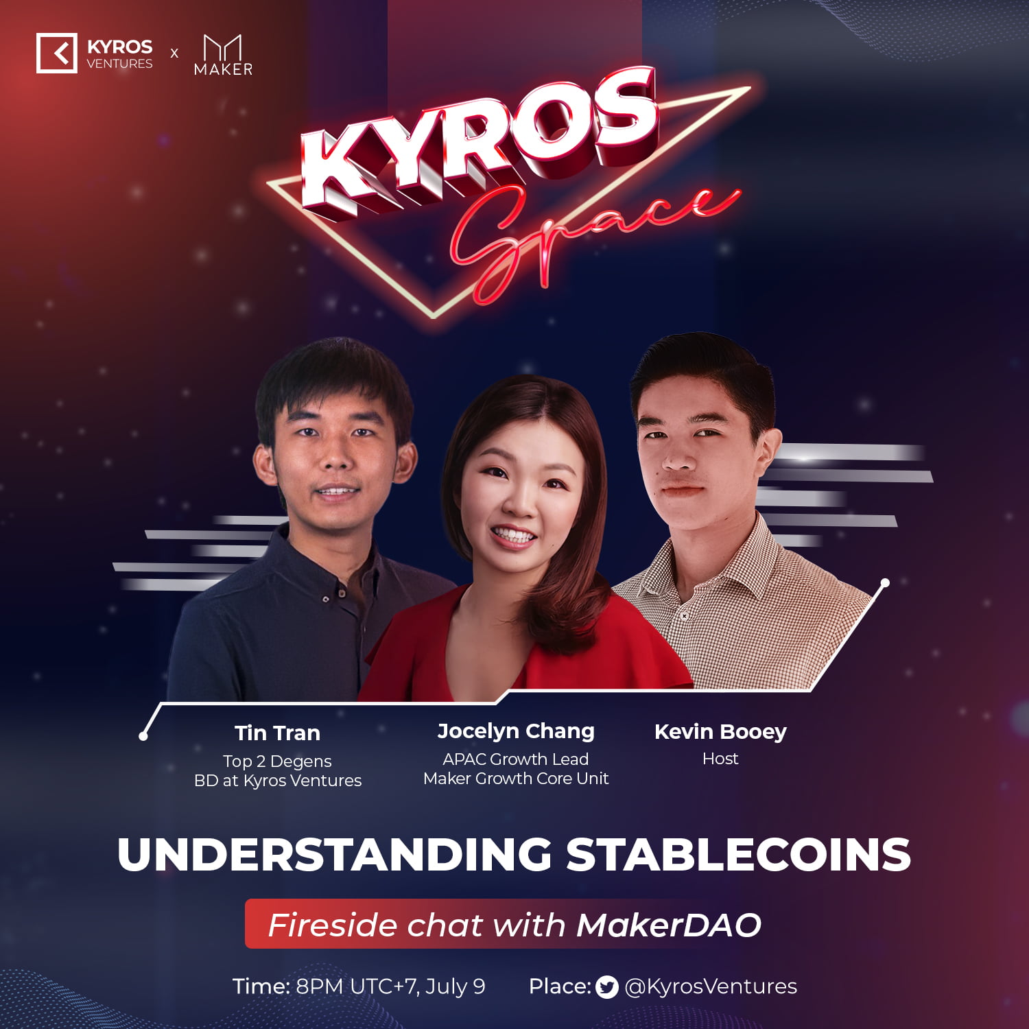 The Kyros Space - Kyros Ventures